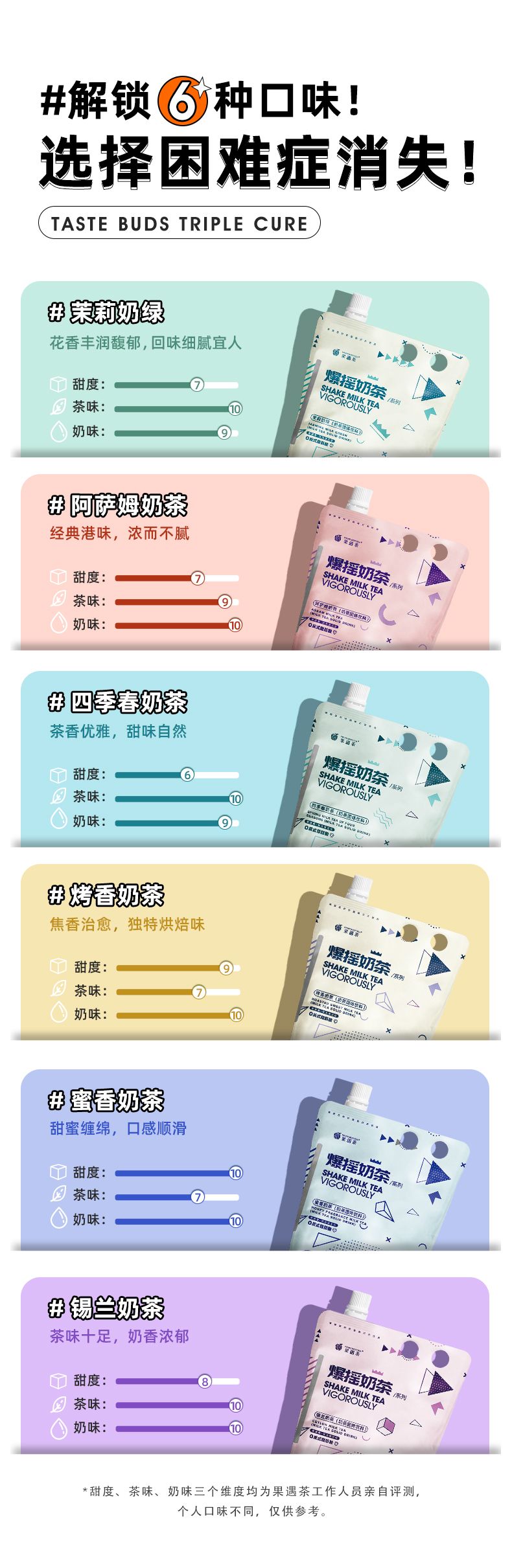 果遇茶 爆摇奶茶 四季春味 53g_冲泡饮品_冷热饮品_乐动易购-ledoshop